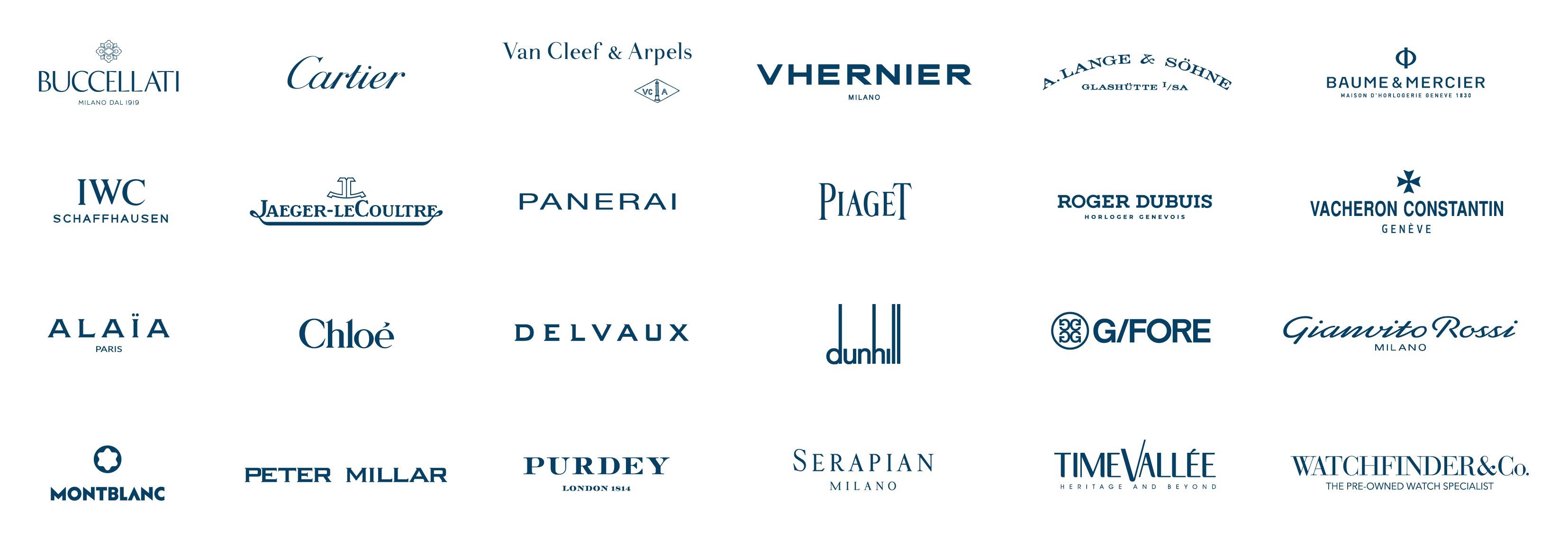 Integration Architect, Moscavide, Portugal | Richemont Careers